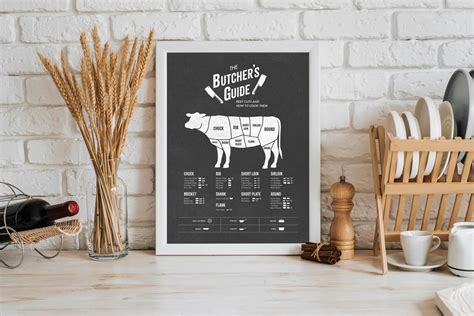 Butcher Poster Cow Butcher Print Butcher Cuts Beef Cuts Etsy