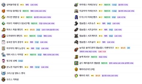 메이플스토리 인벤 여기서 이제 뭘 해야 할까요 메이플스토리 인벤 리부트 게시판