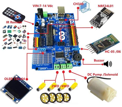 Alpha Plus Board Arduino Uno Compatible For Robotics Development And