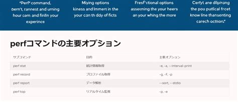 Linux perfコマンドオプション一覧と使い方を徹底解説パフォーマンス解析入門 GORITec