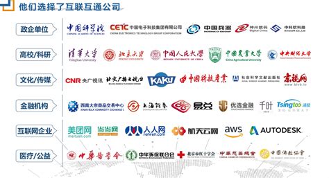 合作案例 北京互联互通 免费版12 0
