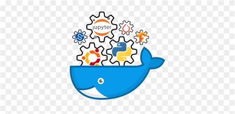 How To Setup Your Jupyterlab Project Environment Ubuntu Full Size Png Clipart Images Download