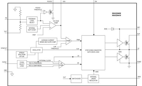 Analog Devices Inc Max20410afof Vy T Symbol Footprint 3d Step Model Ultra Librarian