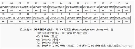 stm32f407 gpio的使用——点亮led并且讲解各个寄存器 gpioc idrand 1