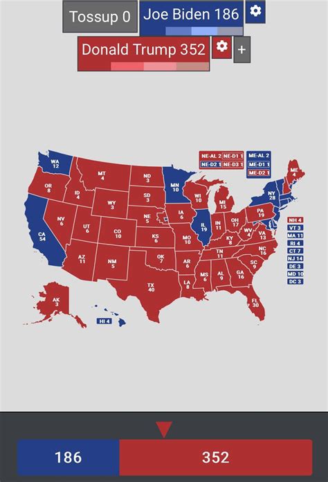 My Different Predictions Of The 2024 Presidential Election R