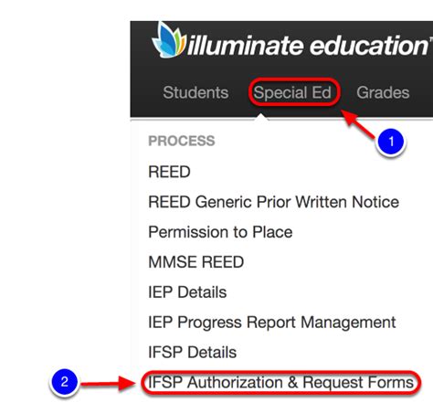 Ifsp Authorization And Request Forms Illuminate Education