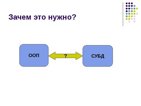 orm object relational mapping презентация доклад проект скачать