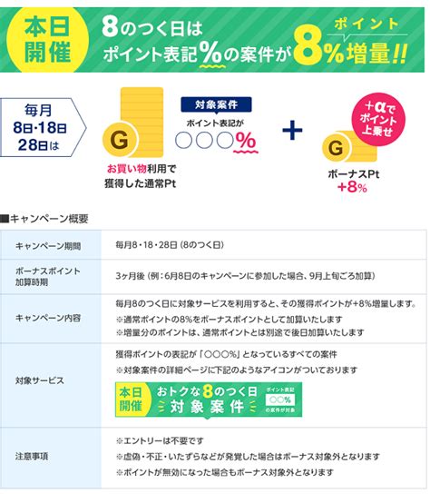 【8増量】getmoney 毎月8日・18日・28日はおトクな8のつく日！ ネットで稼ぐ方法と実態！お小遣い稼ぎ