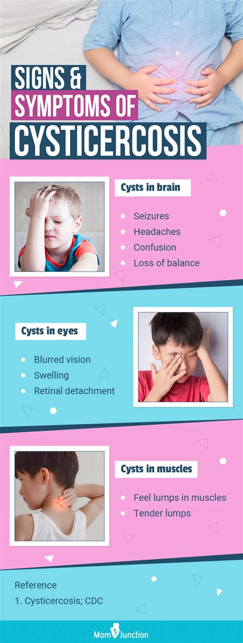Tapeworm Causes
