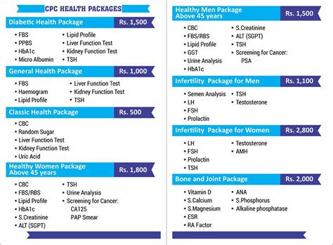 Cpc Medical Lab Kozhikode