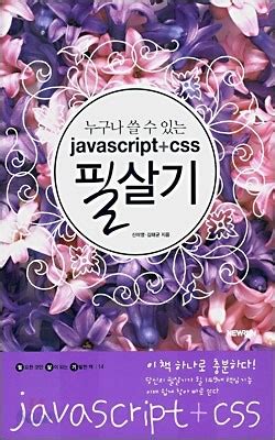 Javascript Css