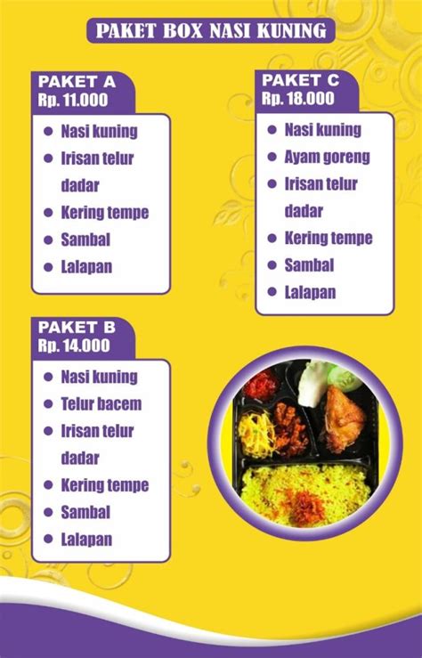 Menu Prasmanan Khas Jawa Amm Catering
