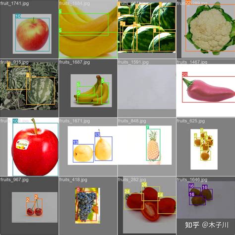 【yolo 系列】基于yolo V8的27类蔬菜水果检测识别系统【python源码pyqt5界面数据集训练代码】 知乎