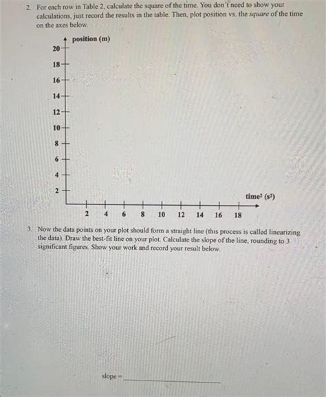 Solved 1 Consider The Data Shown In Table 2 Below This Chegg