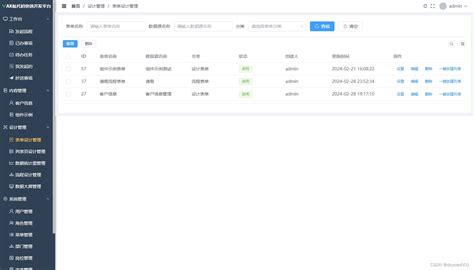 Ak Design 可视化低代码快速开发平台 拖拽式表单设计器 拖拽式可视化大屏数据设计器 简单审批流程设计器 Csdn博客