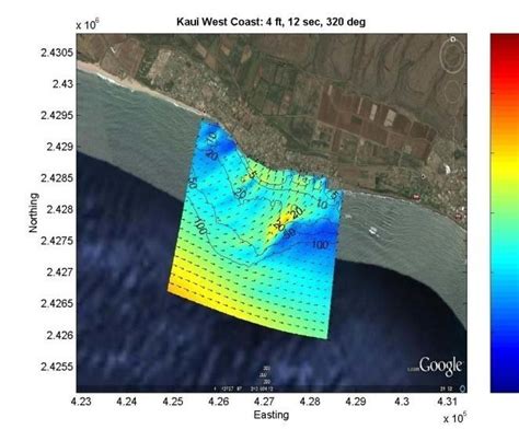 delft3d d3d wave model results o omanu point kauai hawaii