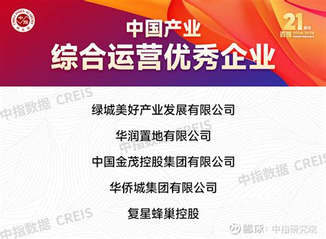 中国房地产百强企业研究报告 中国房地产TOP 研究组自 年以来开展中国房地产百强企业研究已连续进行了二十一年研究组紧跟市场变化深入揭示 雪球