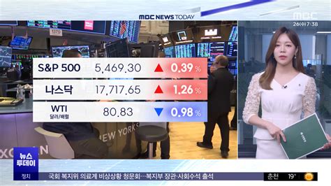 엔비디아 급등에 나스닥 상승 견인