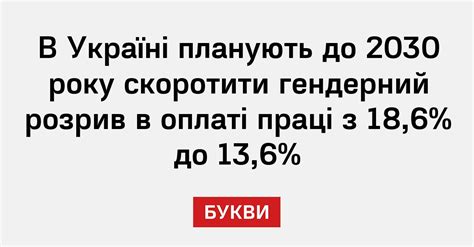В Україні планують до 2030 року скоротити гендерний розрив в оплаті праці з 18 6 до 13 6 Букви