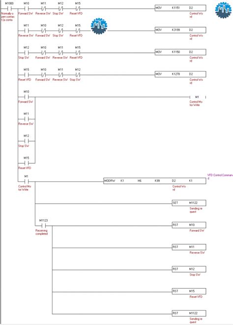 Dvp Ss Modbus Rtu Siemens Sinamics V Tutorial Plc