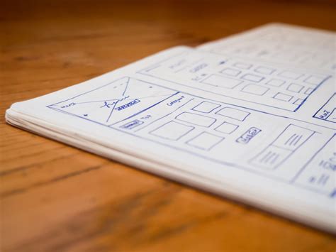 Does Your Agile Project Need A Project Charter Agile Project Management