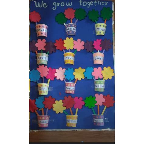 Sweta Ghosh On Linkedin Birthday