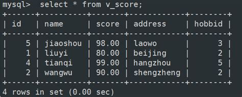 mysql视图连接存储 七分人格 博客园