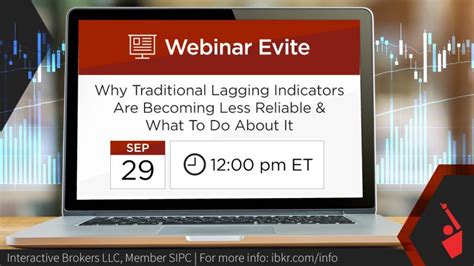 Interactive Brokers On Linkedin Wondering How To Bypass The Effects Of Algorithmic Activity