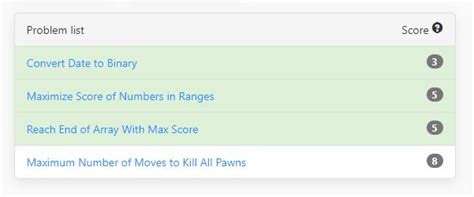 Tharun Reddy On Linkedin Dsa Coding Leetcode