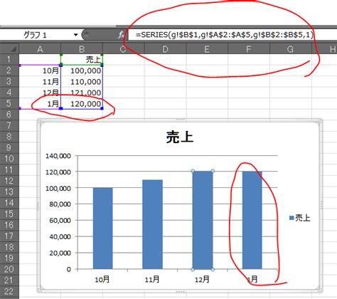 VBA グラフ範囲の変更 Excel VBA他サンプル等