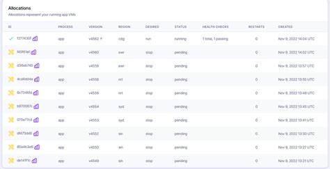 Zombie VMs Stuck In Pending State Trying To Stop Build Debugging Fly Io