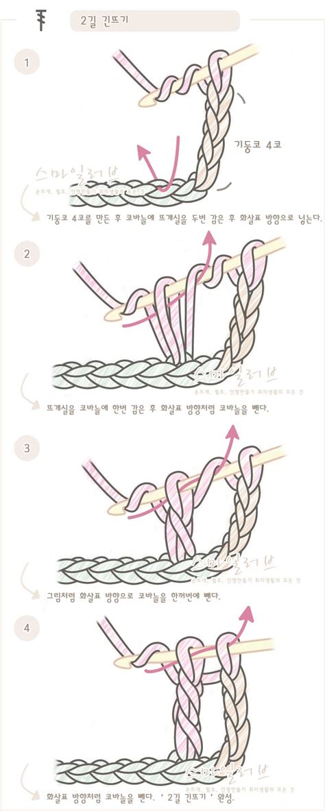 코바늘 강좌 2길 긴뜨기 코바늘 도안기호와 뜨는 방법 뜨개질손뜨개 무료강좌 크로셰 패턴 손뜨개질 패턴