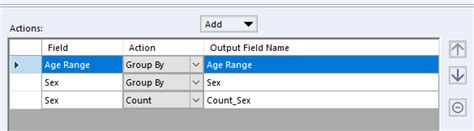 How To Create A Pivot Table In Alteryx Datameer