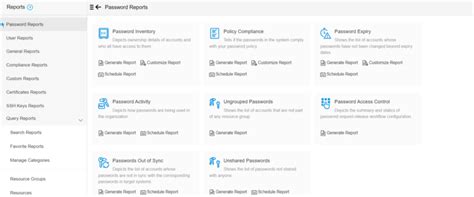 Manageengine Password Manager Pro Review 2024 Pricing Pros And Cons