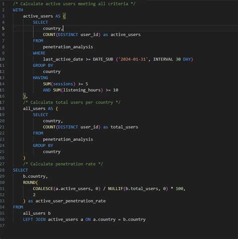 Siham Y On Linkedin Analyticscommunity Techforgood Dataanalytics Sql Interview Meta