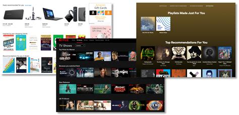Recommendation System Series Part 2 The 10 Categories Of Deep