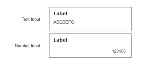 Forms Numbers Alignment In A Table And In A Topdown Label Placement User Experience Stack