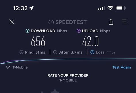 Waveform 4x4 Panel Antenna Rtmobileisp