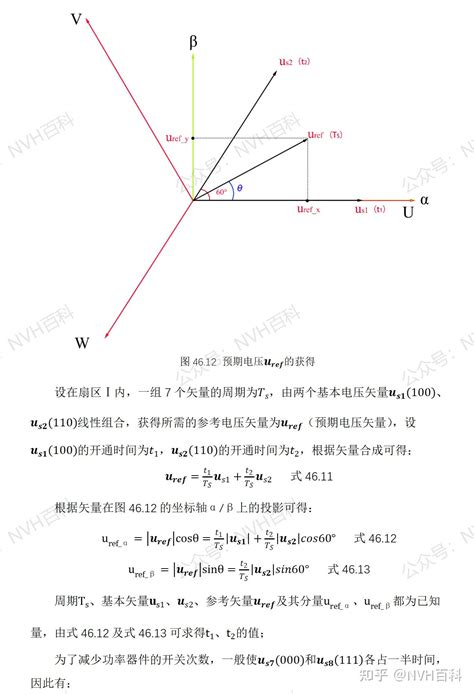 电驱动系列四十六SVPWM 空间矢量脉冲宽度调制 知乎