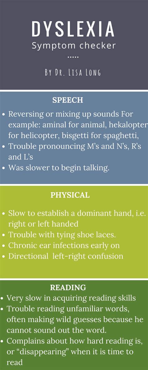 Learning Disability Testing Iep Plans Charlotte Nc