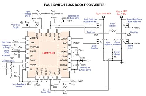 Buck Boost Converter