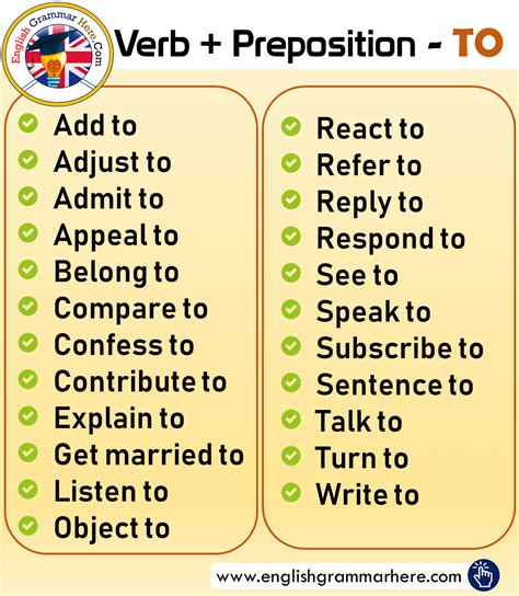Verb Preposition To And Examples English Grammar Here
