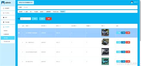 基于大数据可视化spring Boot的乘用车汽车市场销量情况分析系统基于大数据的汽车销量与用户购买喜好分析系统 主要内容 Csdn博客