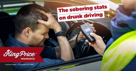 Making Roads Safer With King Price The Sobering Statistics On Drunk