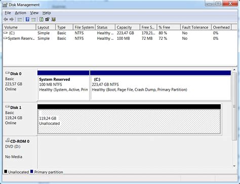 Clean Install Windows Page Tutorials
