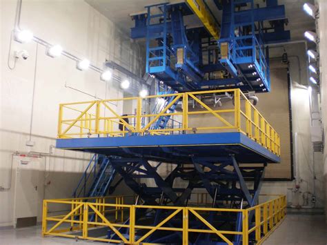 Safe Handling In Hazardous Areas With Explosion Proof Systems