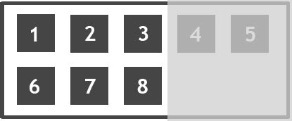 Html Horizontal Jquery Scrollbar For Multiple Rows Stack Overflow