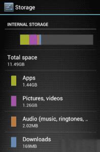 13 Ways To Fix Insufficient Storage Available Error On Android