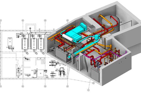 World Of Bim Dimensions 3d 4d 5d 6d 7d 8d 9d 10d