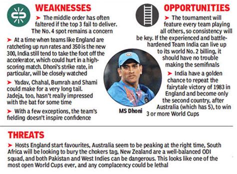India World Cup Squad In World Cup Race Dinesh Karthik Trumps Rishabh